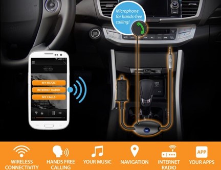 SMART PHONE INTEGRATION - Audio Express
